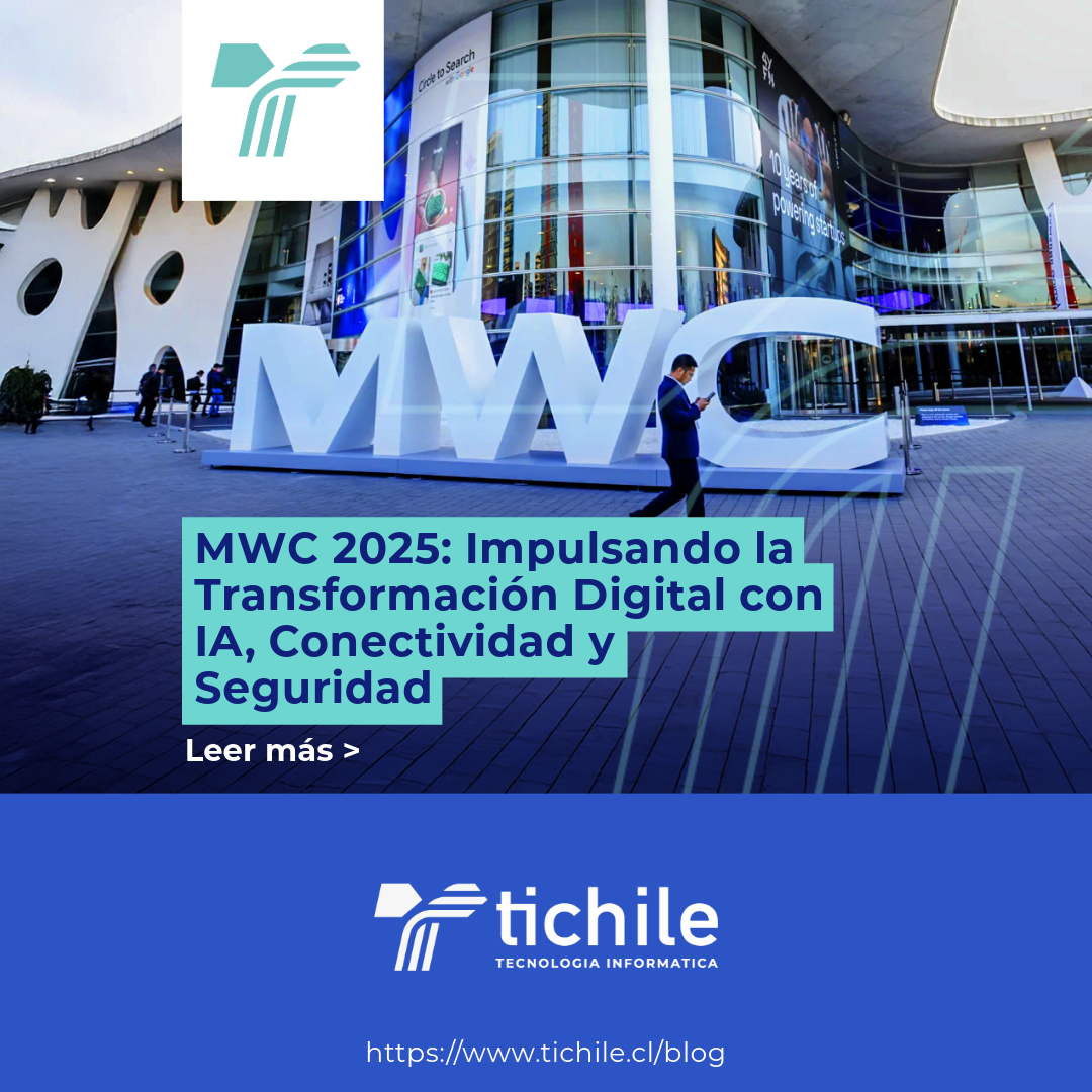 Transformación Digital 2025 con MWC en ciberseguridad.
